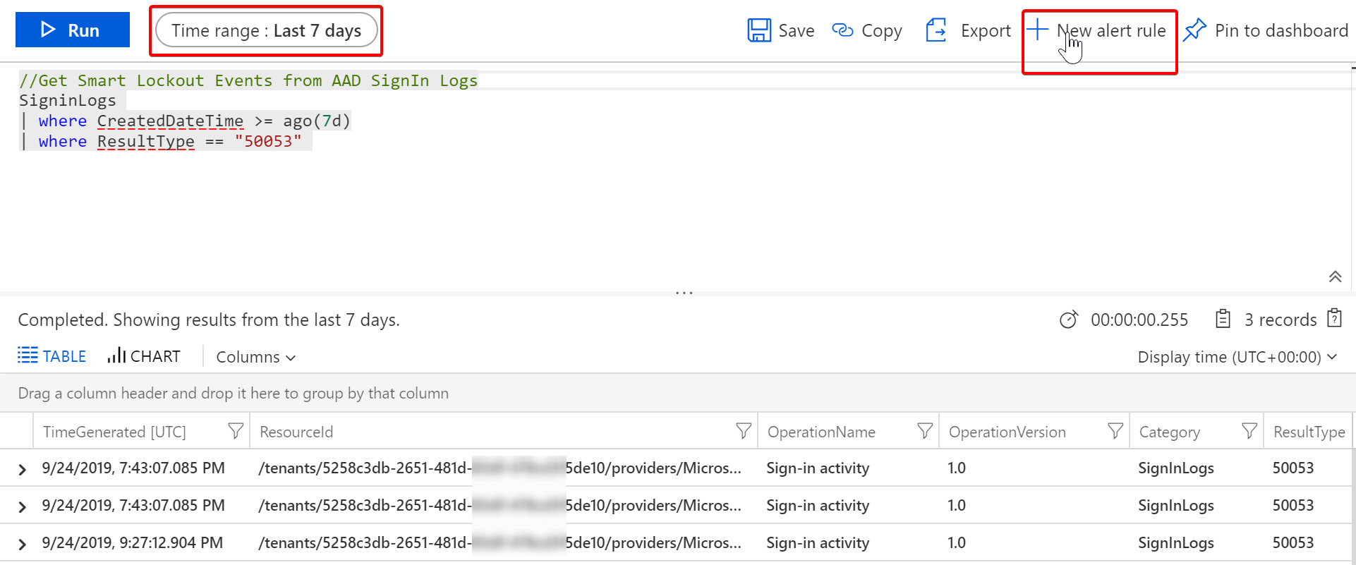Azure AD Smart Lock-Out – Cloud Identity – Modern IT