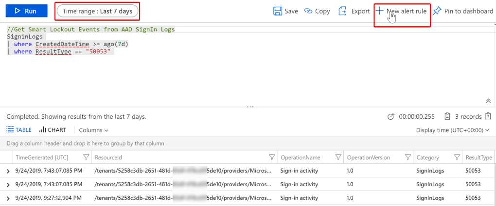 Azure AD Smart Lock-Out – Cloud Identity – Modern IT