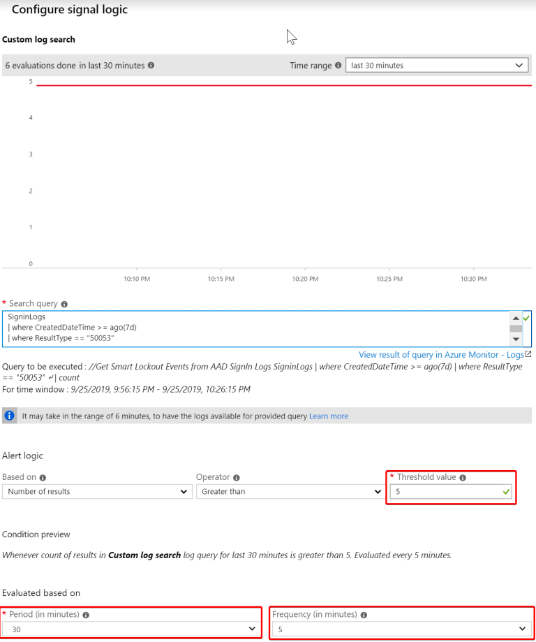 Azure AD Smart Lock-Out – Cloud Identity – Modern IT